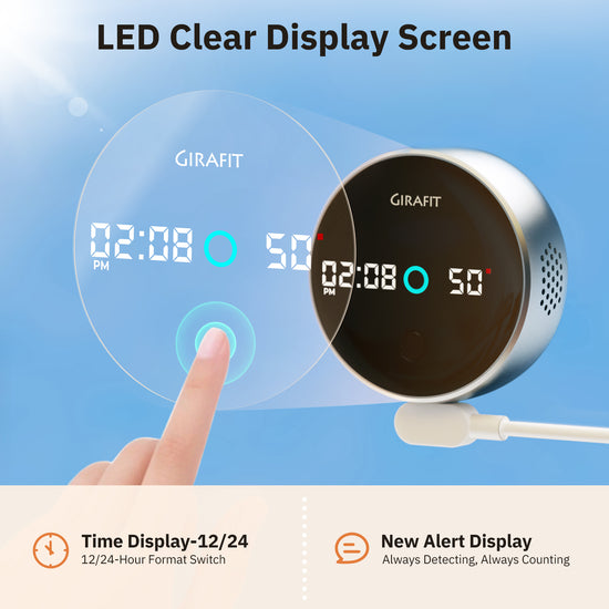 Girafit 5MP 3K Window Camera,2.4GHz & 5GHz Wi-Fi Indoor Security Camer