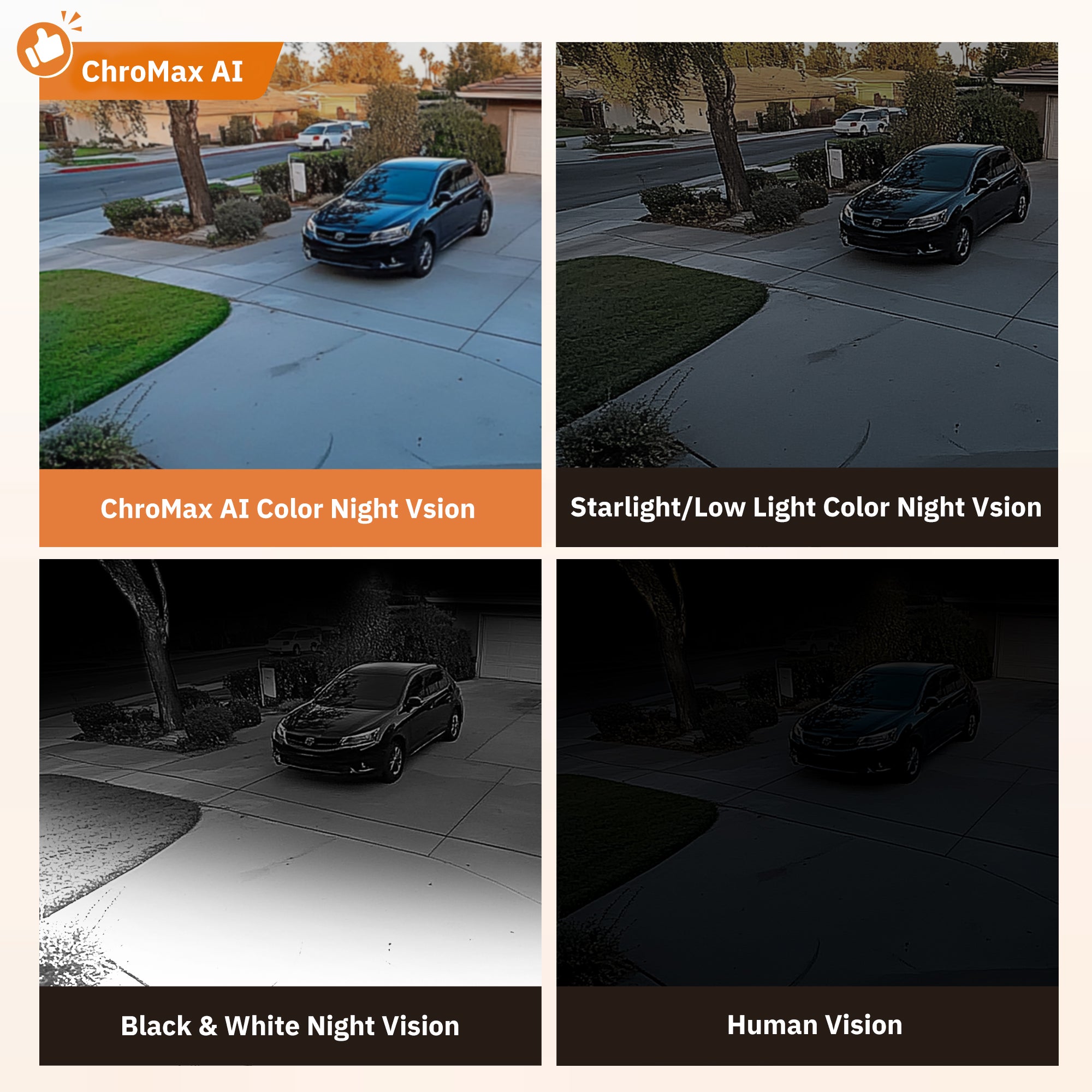 Girafit W550S 3K 5MP Window Camera