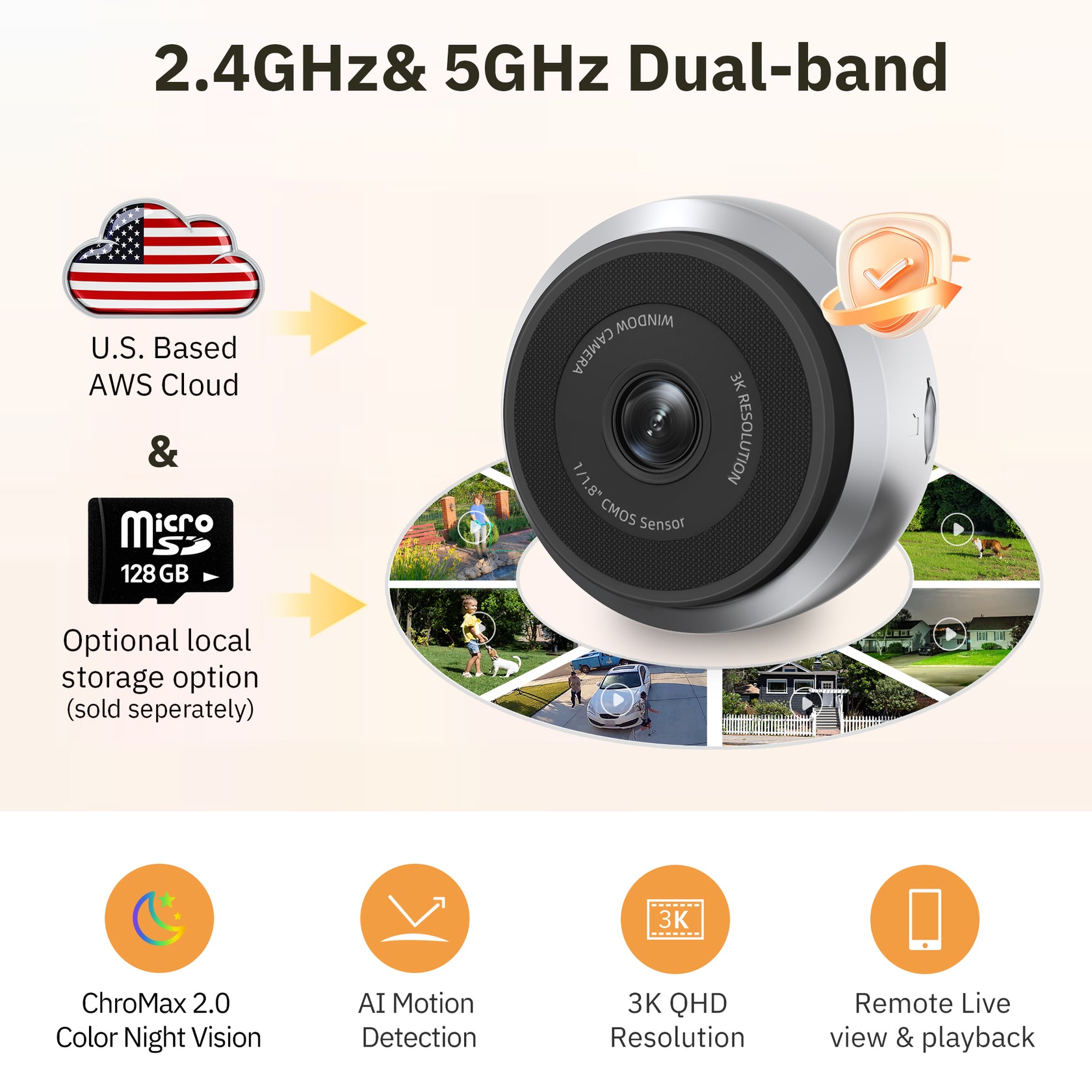 Girafit 5MP 3K Window Camera,2.4GHz & 5GHz Wi-Fi Indoor Security Camer